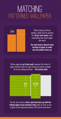 Matching Patterned Wallpaper - Diagram - 831x1592 Wallpaper - teahub.io