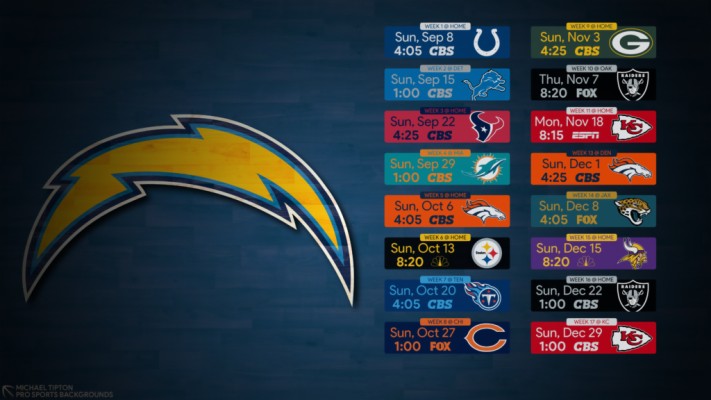 Los - Los Angeles Chargers Desktop - 1920x1080 Wallpaper - teahub.io
