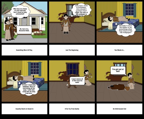 Sweat By Zora Neale Hurston Storyboard - 1164x962 Wallpaper - teahub.io