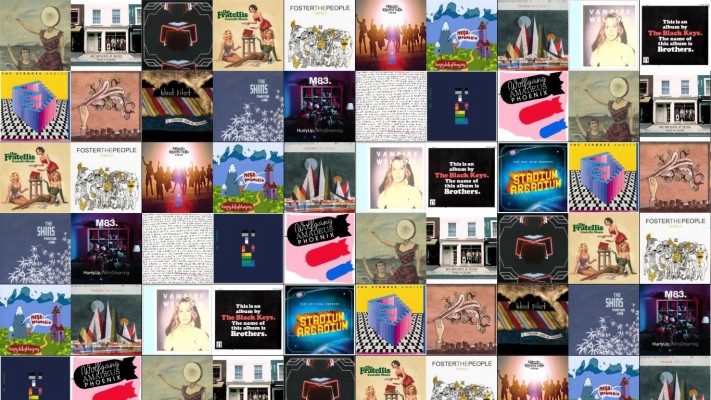 Hii Wallpaper - 1332x850 Wallpaper - teahub.io