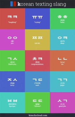 Korean Laughing Text - 700x1086 Wallpaper - teahub.io