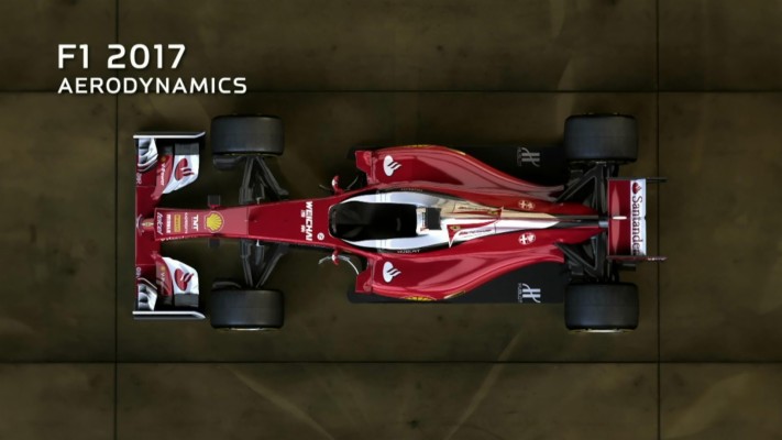 Formula 1 Sky View - 1920x1080 Wallpaper - teahub.io