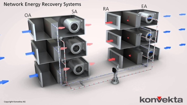 Konvekta Energy Recovery System - 1280x720 Wallpaper - teahub.io