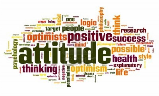 Attitude Word Cloud - Word Tag - 1200x726 Wallpaper - teahub.io