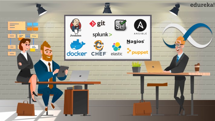 Devops Platform - 2048x1152 Wallpaper - teahub.io