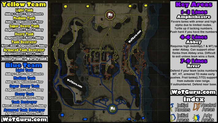 World Of Tanks Map Strategy Abbey - World Of Tanks Strategy Abbey ...