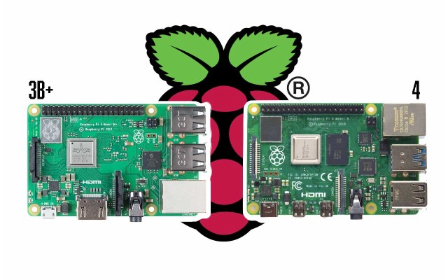 Raspberry Pi Wallpaper - 1920x1280 Wallpaper - teahub.io