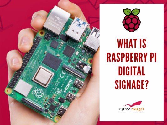 Raspberry Pi Digital Signage - Raspberry Pi 4 Price - 1024x768 ...