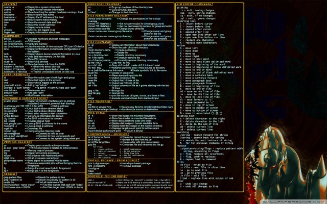 Linux Commands - 1920x1080 Wallpaper - teahub.io