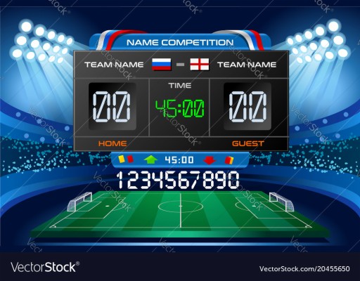 Cricket Scoreboard Background - 1000x780 Wallpaper - teahub.io
