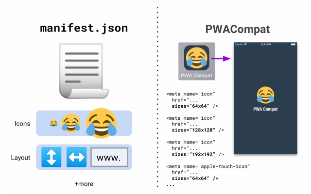 Pwa Manifest - 1280x800 Wallpaper - teahub.io