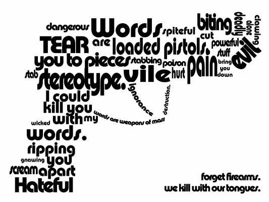 Bullying Words List - 2400x1800 Wallpaper - teahub.io