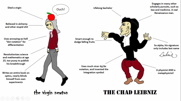Virgin Scientist The Chad Professor - 1366x768 Wallpaper - teahub.io