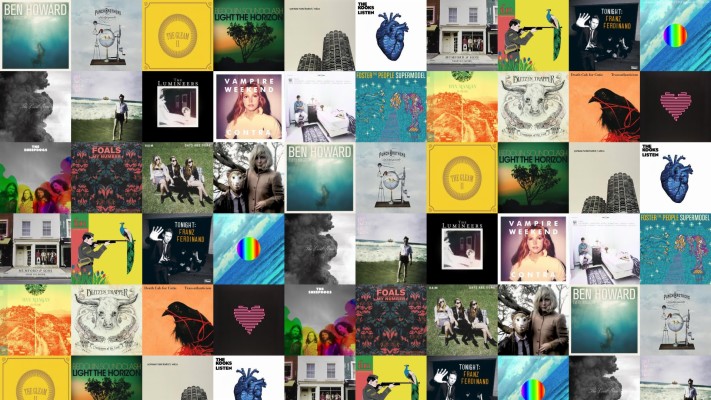 Download Wallpaper Wilco, Band, Members, Look, Photoset - Collage ...
