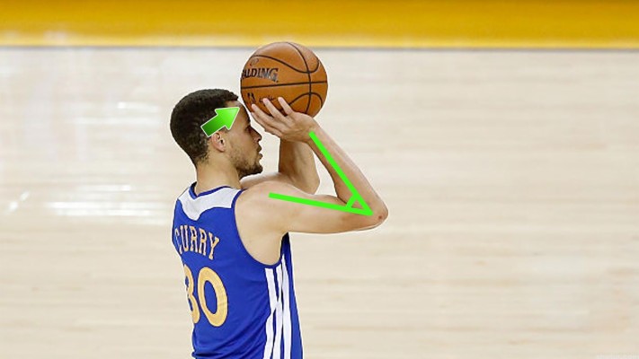 Basketball Shooting Arm Angle - 1920x1080 Wallpaper - teahub.io