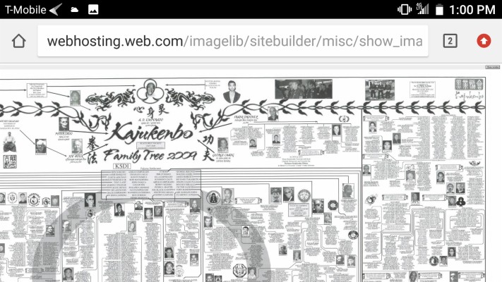 Kajukenbo Family Tree