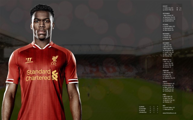 Liverpool Players With Jersey - 1920x1200 Wallpaper - teahub.io