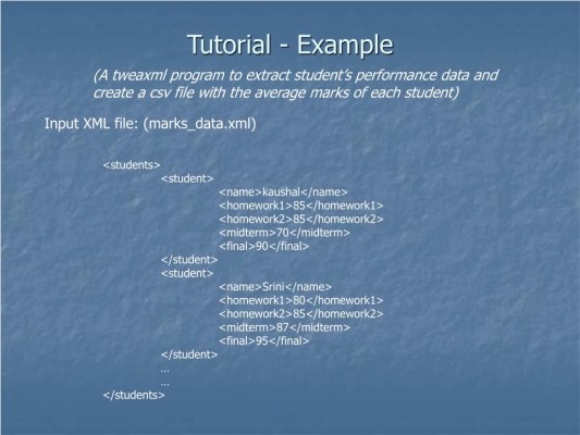 Ajit Name Wallpaper - Document - 1920x1440 Wallpaper - teahub.io