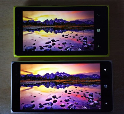 Screen Comparison, Lcd Versus Amoled - Oled Screen Vs Lcd Comparison ...