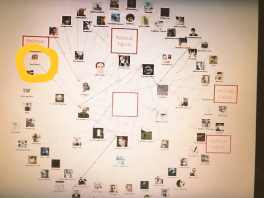 Anti State Social Media Diagram Pakistan - 1024x768 Wallpaper - teahub.io