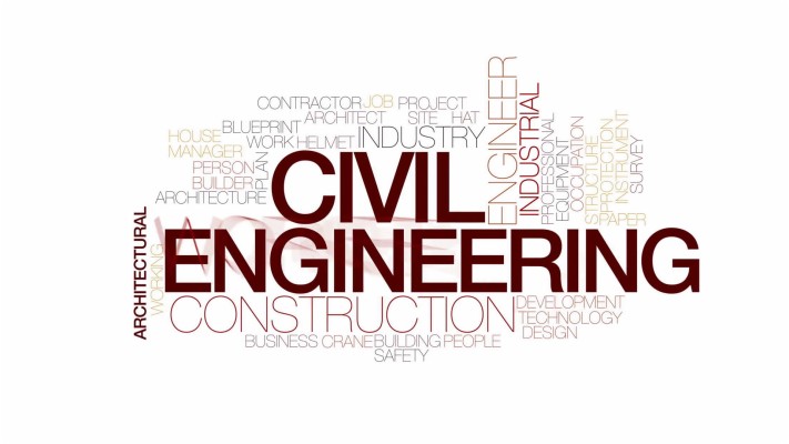 Civil Engineering Word Cloud - 1920x1080 Wallpaper - teahub.io
