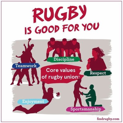 Values - 1725x810 Wallpaper - teahub.io