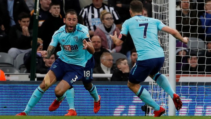 Kick Up A Soccer Ball - 1280x800 Wallpaper - teahub.io