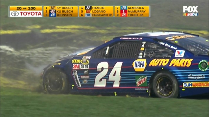 2016 Daytona - Fox Sports - 1920x1080 Wallpaper - teahub.io