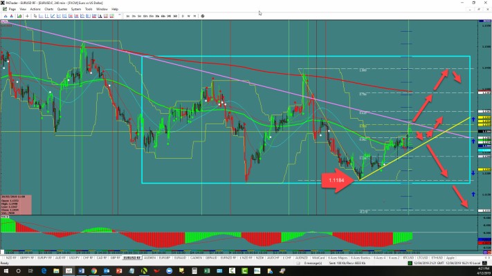 Download Forex Wallpapers and Backgrounds - teahub.io
