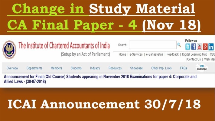 Chartered Accountant Visiting Card - 600x830 Wallpaper - teahub.io