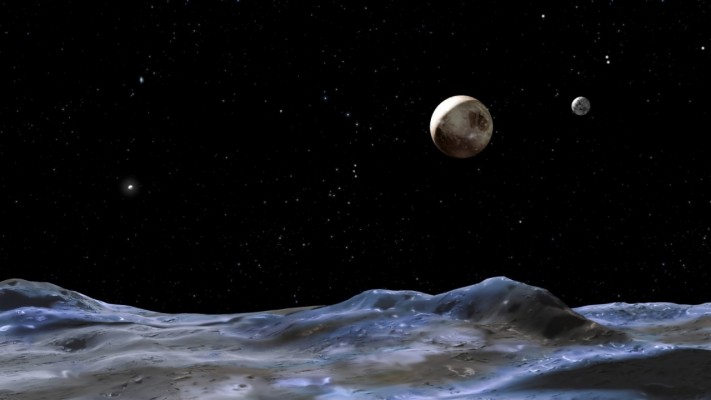 Eris And Pluto Planets Science