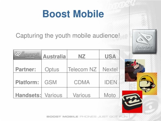 Boost Mobile Wallpaper - 680x1208 Wallpaper - teahub.io