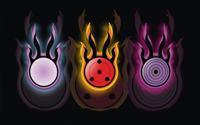 Sharingan Wallpaper - Byakugan Sharingan - 1023x491 Wallpaper - teahub.io