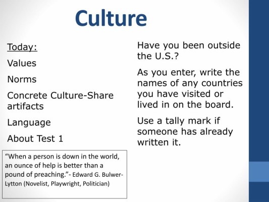 Names Of Any Culture - 1024x768 Wallpaper - teahub.io