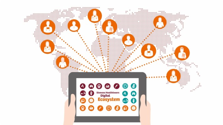 Digital Ecosystem - Siemens Healthineers Digital Ecosystem - 1920x1080 ...