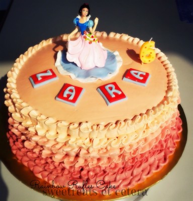 Zara Name Wallpaper - Happy Birthday Zara Cakes - 1538x1600 Wallpaper ...