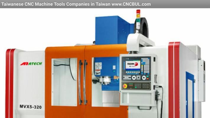 Cnc Machine Wallpaper Hd - 1920x1080 Wallpaper - teahub.io