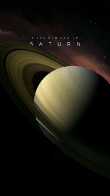 Image - Iphone Lock Screen Planet - 720x1280 Wallpaper - teahub.io