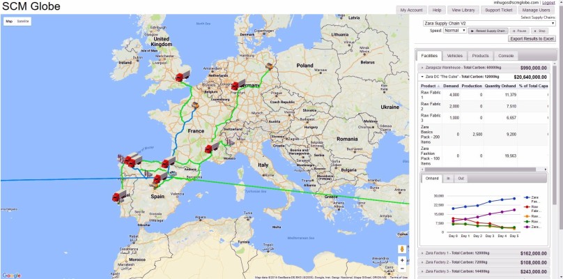 Zara Supply Chain Map - 1911x946 Wallpaper - teahub.io