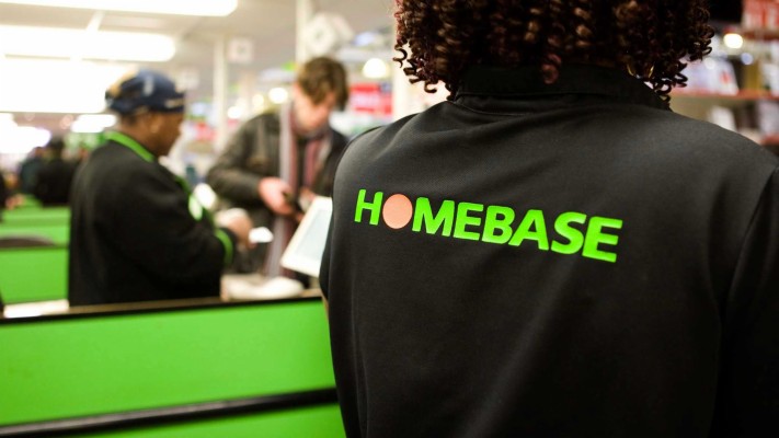 Download Homebase Wallpapers and Backgrounds - teahub.io