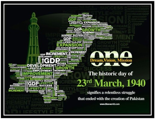 23rd March Pakistan Resolution Day - 858x662 Wallpaper - teahub.io