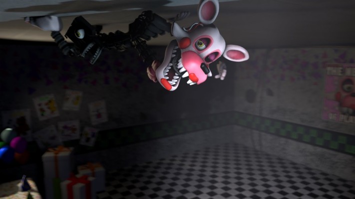 Fnaf 2 Mangle 3d Model - 1920x970 Wallpaper - teahub.io