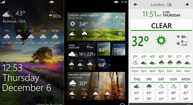 Background Image For Weather App - 2160x3840 Wallpaper - teahub.io