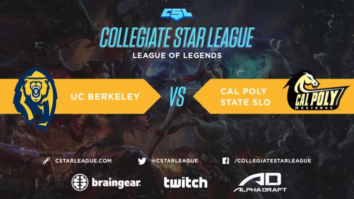 Week - Cal Poly - 1920x1080 Wallpaper - teahub.io