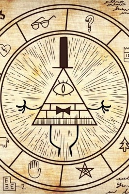 Gravity Falls Zodiac Circle - 640x960 Wallpaper - teahub.io