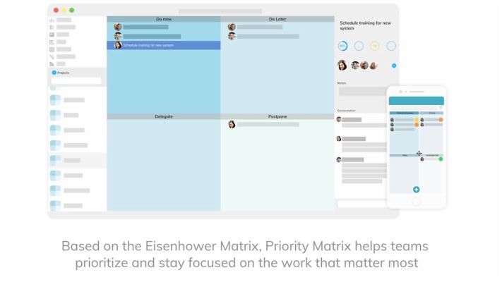 Priority Matrix App - 1366x768 Wallpaper - teahub.io