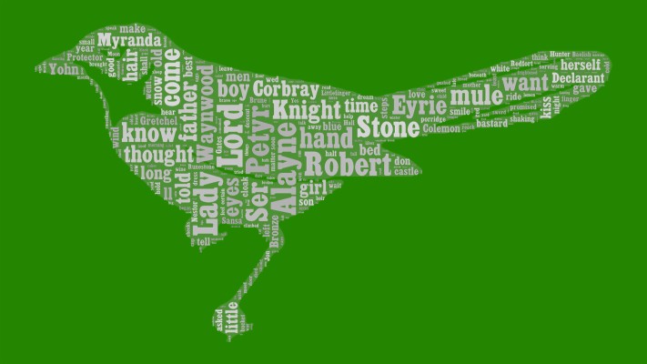 Asoiaf Word Cloud - 1920x1080 Wallpaper - teahub.io