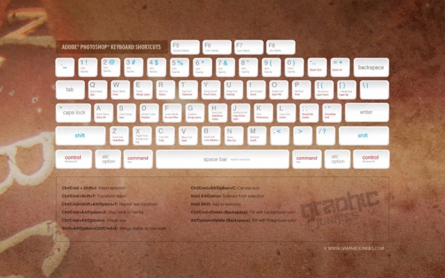 Linux Command Cheat Sheet - 3200x5625 Wallpaper - teahub.io Linux Command Cheat Sheet - 3200x5625 Wallpaper - teahub.io