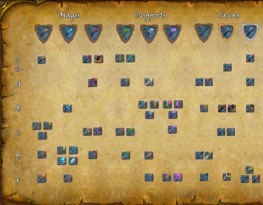 World Of Warcraft Map - 1026x800 Wallpaper - teahub.io