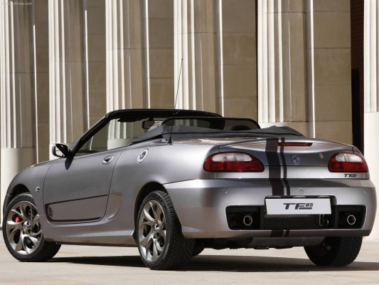 Mg Tf Photo - Mg Tf 85th Anniversary - 1600x1200 Wallpaper - teahub.io